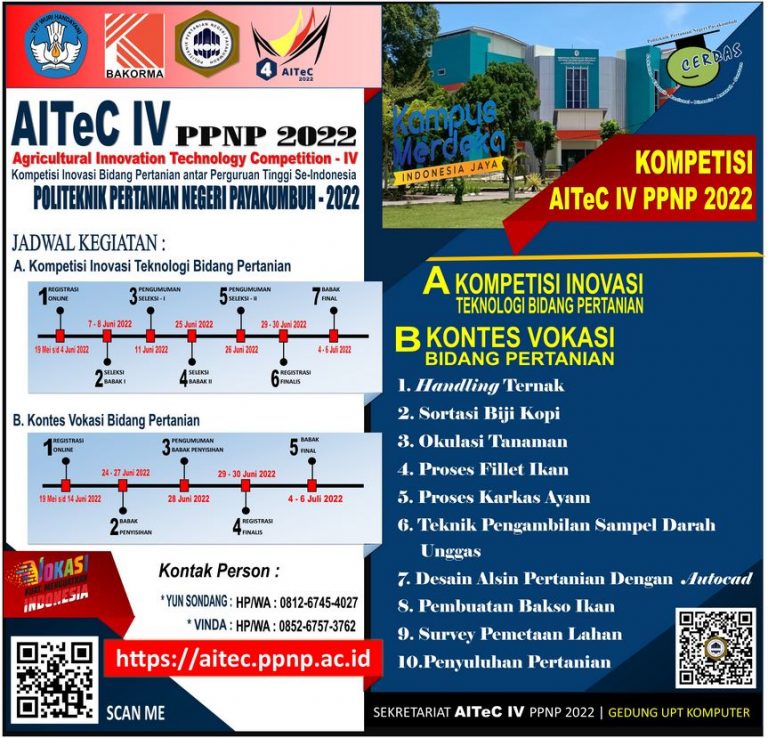 AITEC IV – 2022 | PPNP